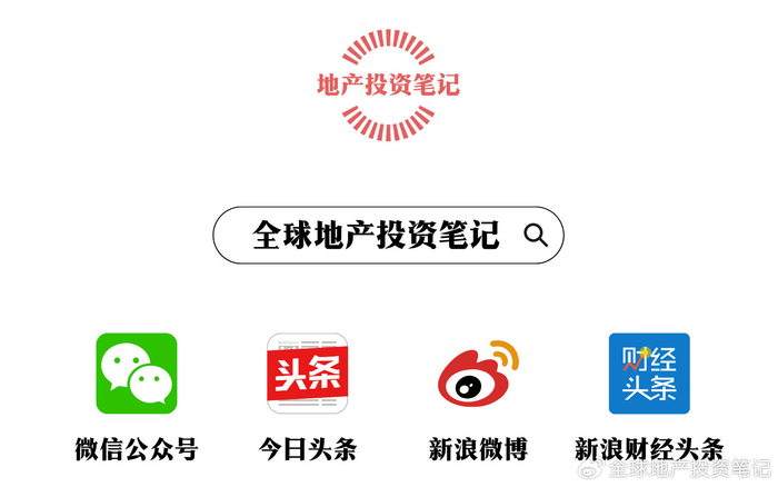 高瓴旗下Rava Partners拟启动超20亿美元地产基金，专注亚太市场|华泰柏瑞医疗健康混合A|嘉实全球房地产(QDII)|物流|房地产 ...