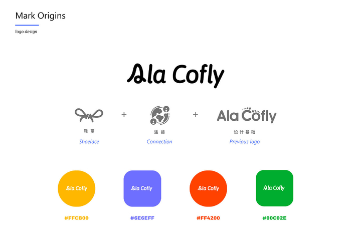 Ala Cofly全球进口童鞋集合店品牌形象升级 ：三花肉
