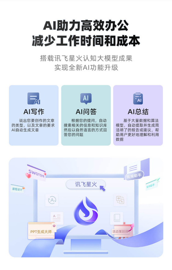 讯飞智能语音鼠标AM50，搭载星火认知大模型开启智能办公时代__财经头条__新浪财经