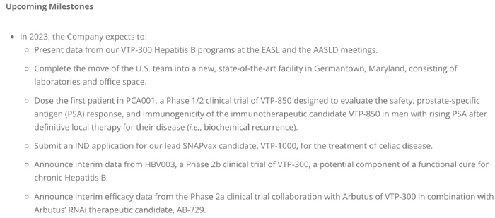 乙肝Vaccitech制药更新，2023年上半年以来，VTP-300临床开发进度|乙肝|临床|药物|制药|进度_新浪新闻