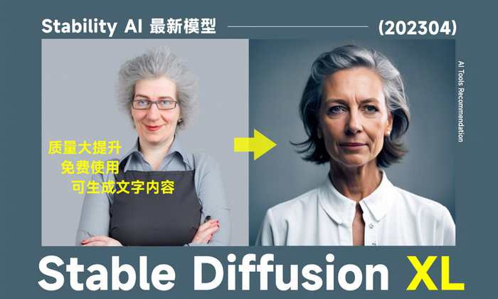 最近 Stability AI 又推出了一个新模型 Stable Diffusion XL……__财经头条__新浪财经