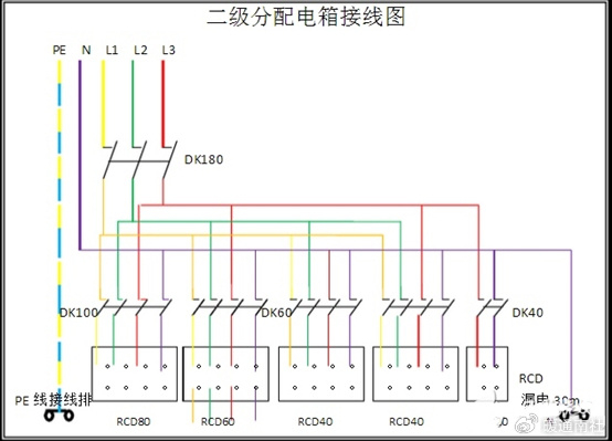 常用配电箱接线图详解