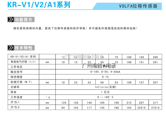 德国VOLFA位移传感器 电子尺KR-10/25-V1__财经头条__新浪财经