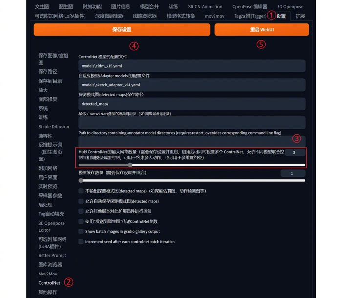 今天帮大家梳理一下如何有效的安装 Controlnet……__财经头条__新浪财经