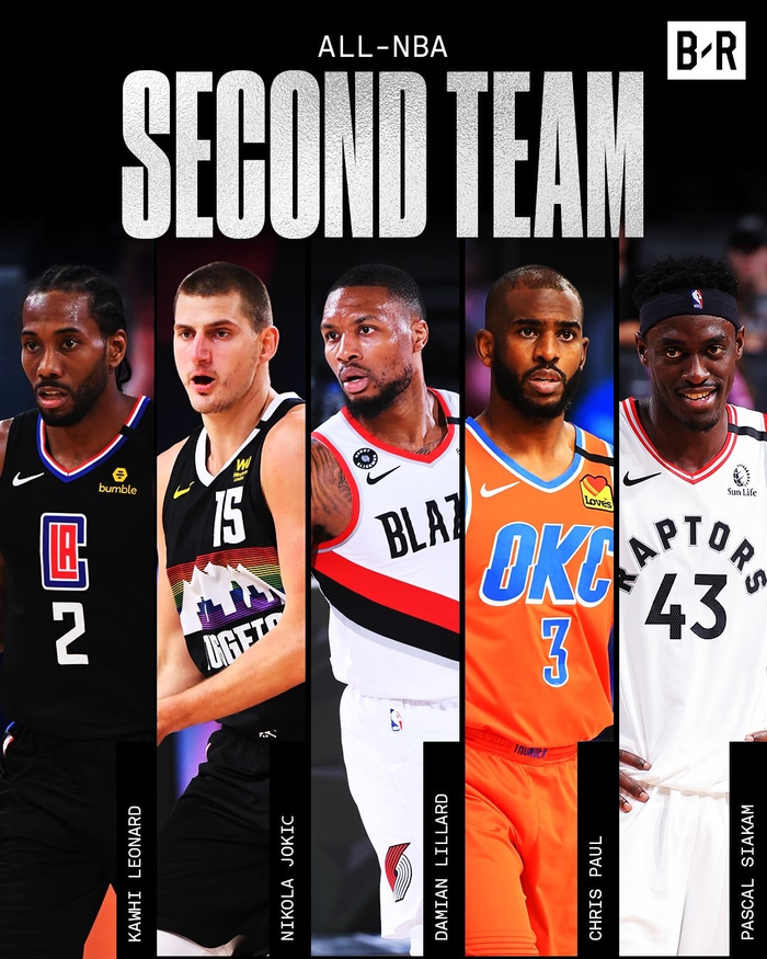 NBA公布了本赛季的最佳阵容，年度最佳阵容分别如下