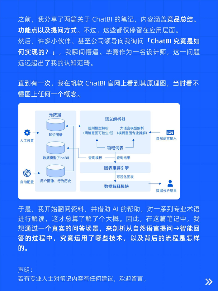从原理到应用！3步看懂ChatBI背后的实现原理__财经头条