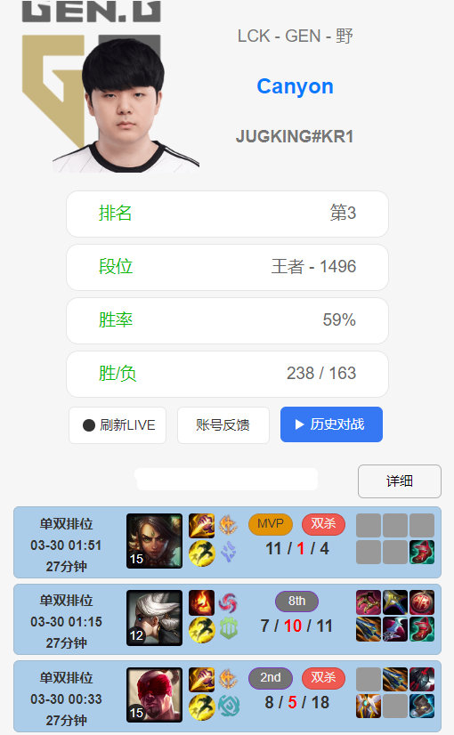 LOL韩服排名更新，GEN主力打野Canyon来到韩服第三，Viper冲至韩服第七…