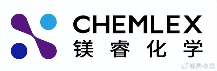 镁伽孵化企业镁睿化学获2600万美元A轮融资，聚焦新一代化学合成CRO__财经头条__新浪财经