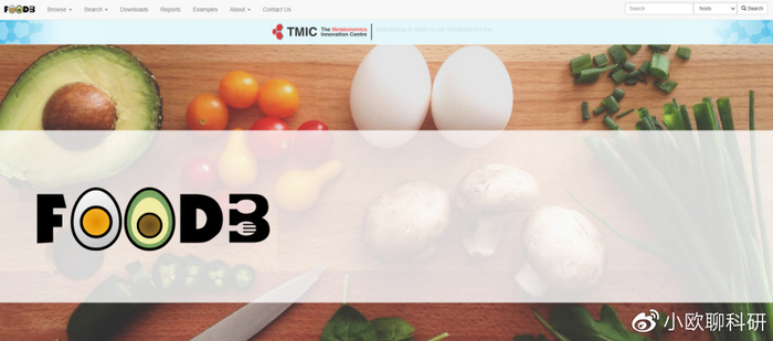 常用LC-MS平台公共代谢数据库类型大合集