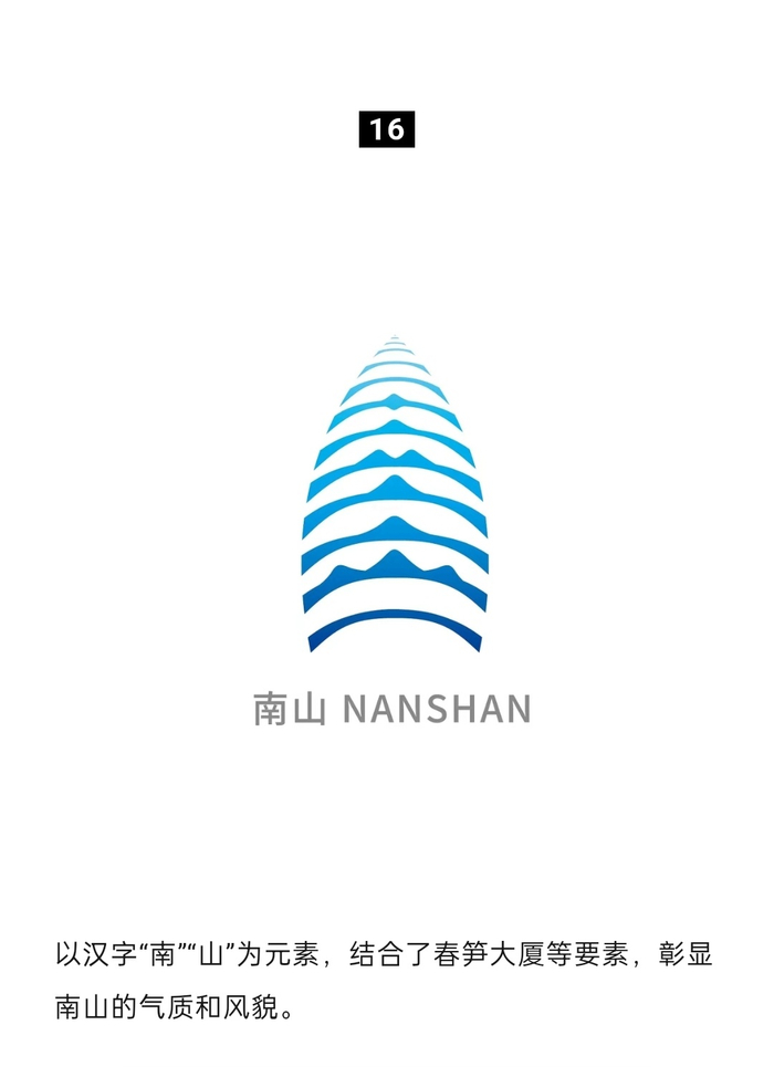 深圳南山LOGO设计方案曝光，你更喜欢哪一款？(11~20号作品)