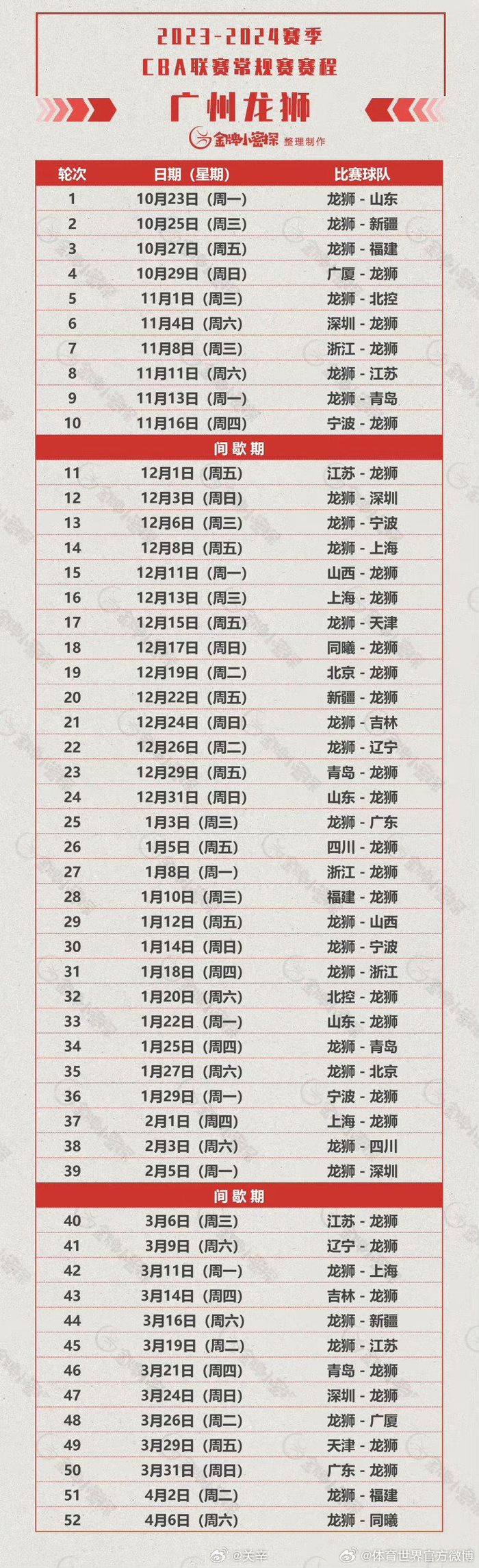 2023-2024CBA广东三雄常规赛的单独完整赛程如下__财经头条