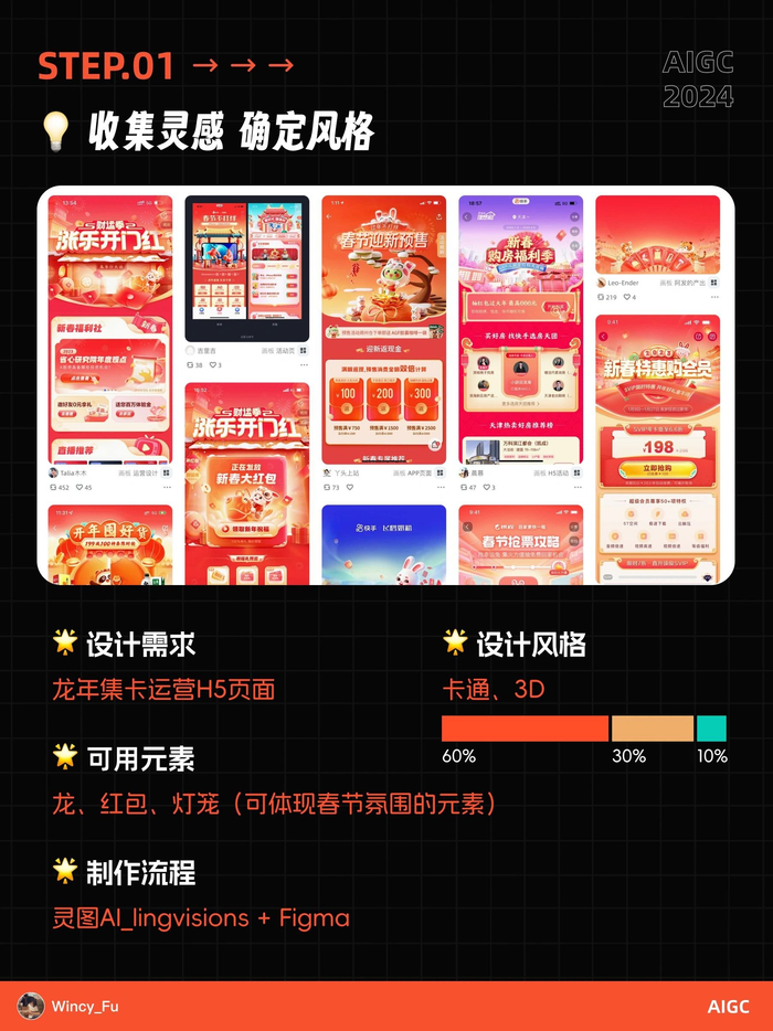 AIGC 实战教程！5 步搞定新年 H5 运营页UI设计 AI｜🍠Wincy_Fu__财经头条