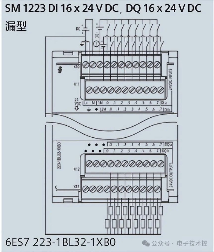 西门子S7-1200PLC数字量扩展模块及接线|模块接线方法|硬件知识分享|工业自动化技术|西门子PLC|直流输出_新浪新闻