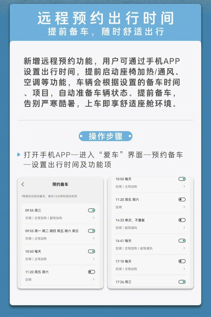 赛力斯蓝电 E5 PLUS 汽车获 OTA 升级，新增智能上下电、Carlink 手机互联等功能__财经头条