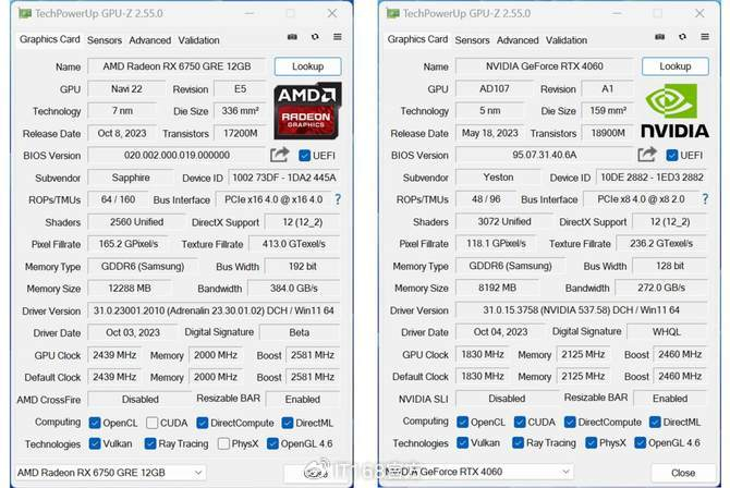 AMD Radeon RX 6750GRE首发评测： 2400元内2K游戏性能无敌|Radeon|显卡|游戏_新浪新闻