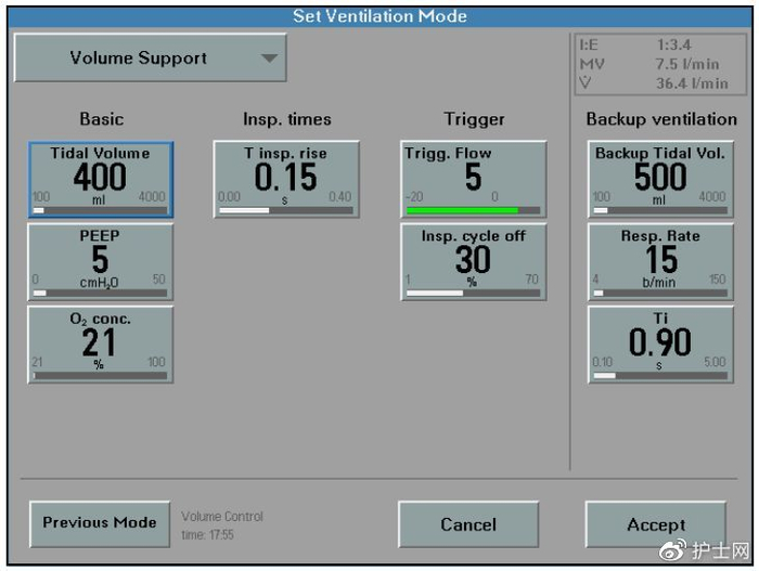 呼吸机模式及参数设置，快速上手！