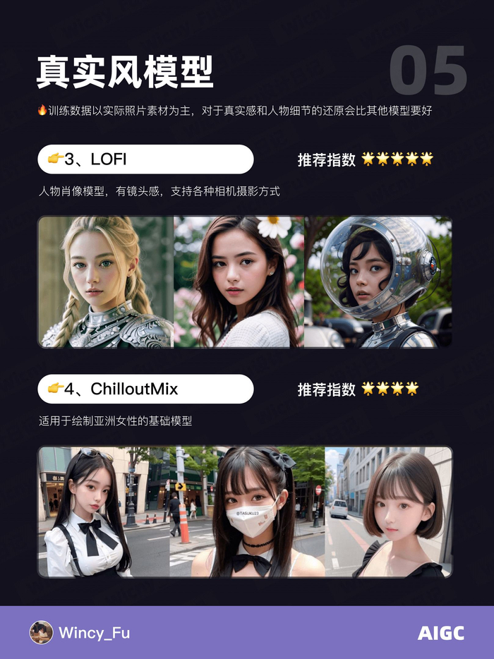 宝藏整理！8 个功能强大的 Stable Diffusion 常用模型推荐 AI……__财经头条__新浪财经