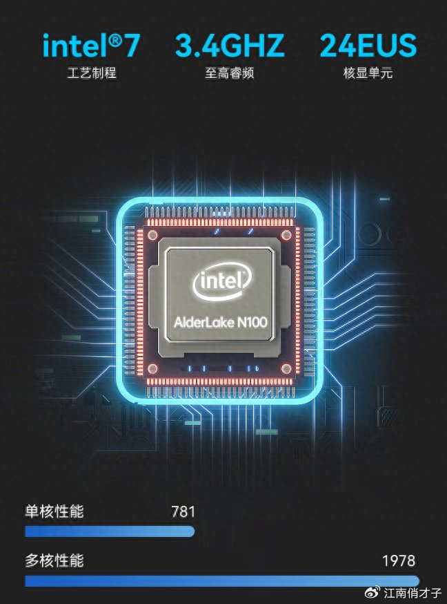 双2.5G网口，MOREFINE摩方推新款N100机型M9S__财经头条__新浪财经