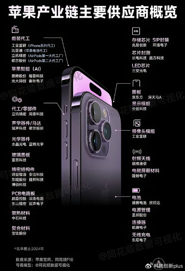 你手中的iPhone，能不能被美国远程控制，然后爆炸？|远程控制|爆炸|BP机|电池|传呼机_新浪新闻