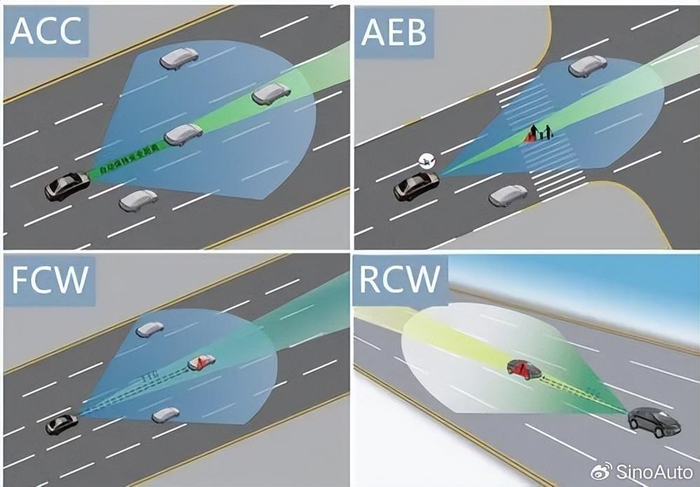 何小鹏与余承东AEB之争：消费者更在乎效果而非噱头营销|长城汽车|比亚迪|何小鹏_新浪新闻