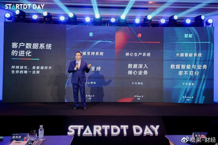 数据系统从边缘到核心，奇点云与客户共进化 | StartDT Day全回顾__财经头条__新浪财经