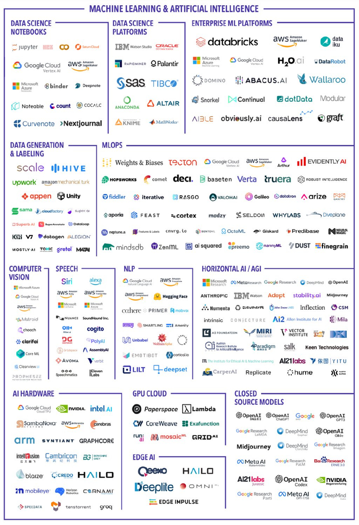 NPCon 2023 AI 模型技术与应用峰会北京站来袭__财经头条__新浪财经