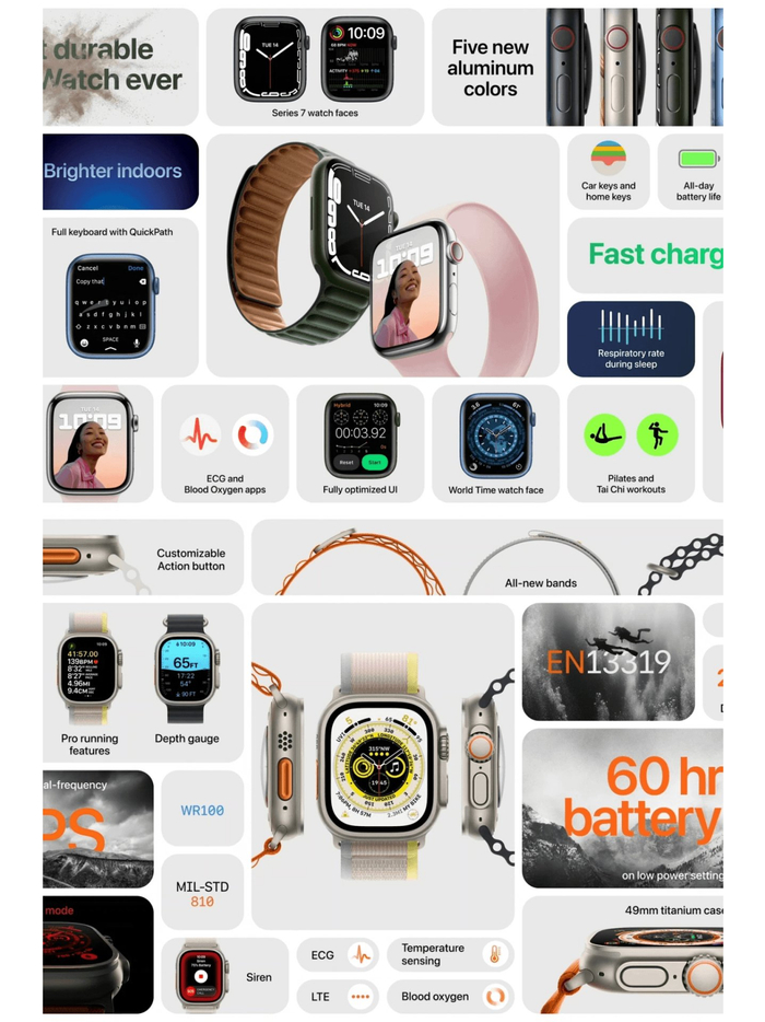 苹果引领的新风格“Bento style”！__财经头条__新浪财经