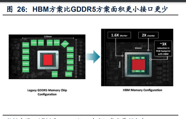 电子行业专题报告：AI硬件全景图__财经头条