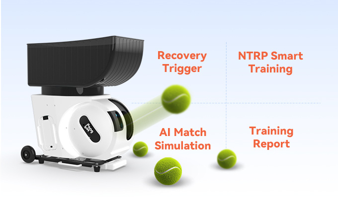 256万美金众筹收官！PongBot智能网球机器人引领AI+体育新时代|AI技术|kickstarter|广告|训练|球员_新浪新闻
