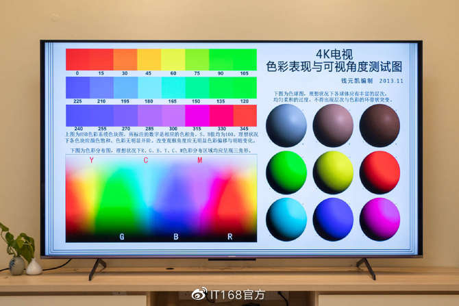 创维 GLED 高音画电视 A5D 深度体验__财经头条