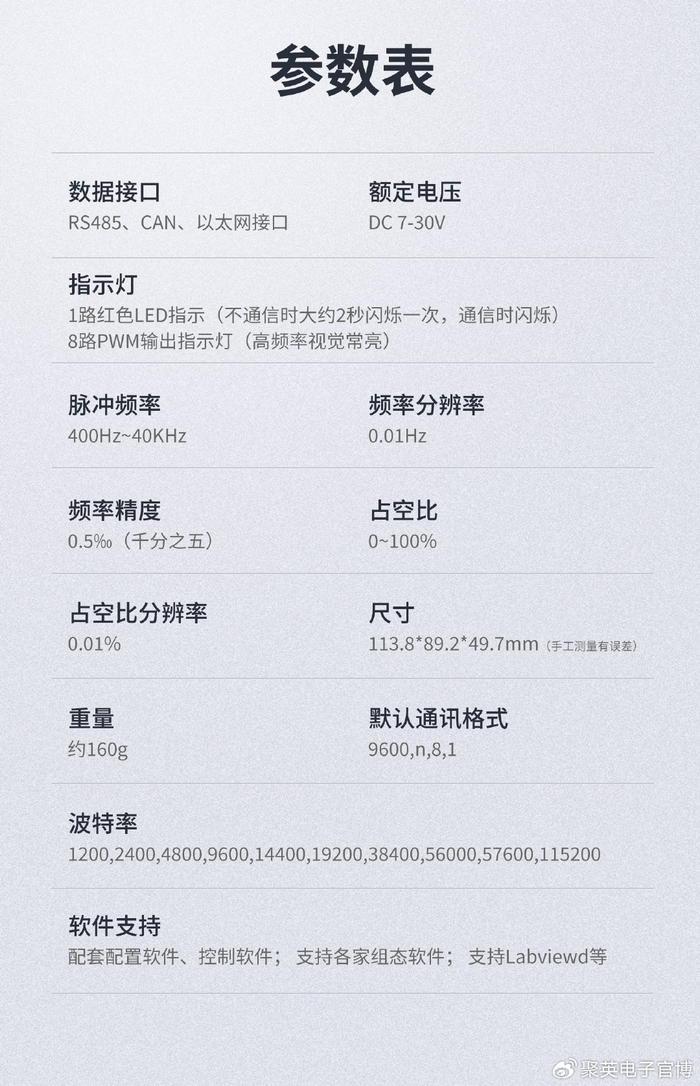 【智能硬件】工业级脉冲模块7大应用场景，看完秒懂！__财经头条__新浪财经