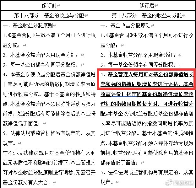 一年最多可分红12次？全市场同类首只！港股通红利30ETF（513820）__财经头条__新浪财经