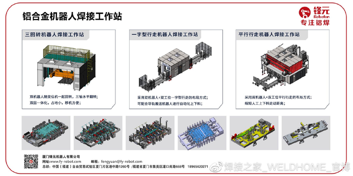 必须知道的工业机器人的几种常用结构形式（图）|汽车|关节|手臂|检测|坐标_新浪新闻