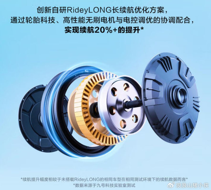 九号电动Qz MIX不止高颜值！双管车架长续航，好看又好开|其他品牌|车架|外观_新浪新闻