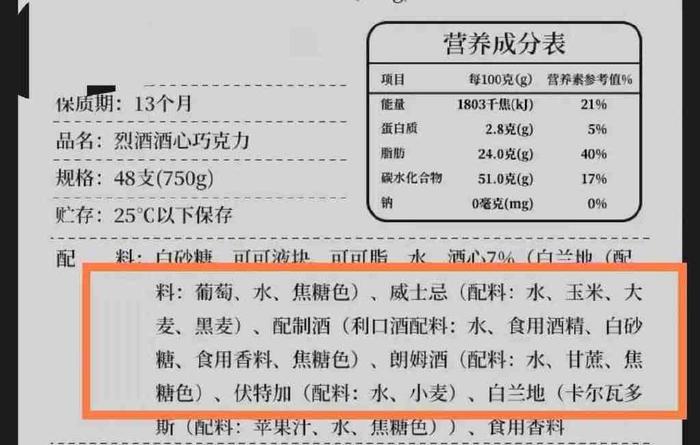 几口就能让娃变笨，甚至影响生育！这些藏在食物中的 隐形酒”，家家财经头条