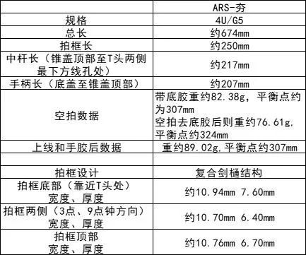 ARS-夯首测丨全速寻突破，大力出奇迹
