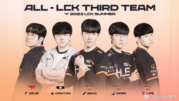 2023LCK夏季赛最佳阵容公布|lehends|Zeka|Viper|MVP|全员_新浪体育_新浪新闻