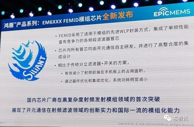 射频前端模组化已成趋势，开元通信发布自研FEMiD模组芯片EM6375