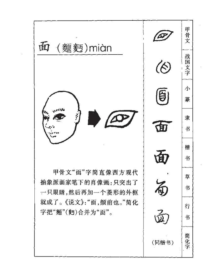 汉字演变过程图解|汉字|演变_新浪新闻