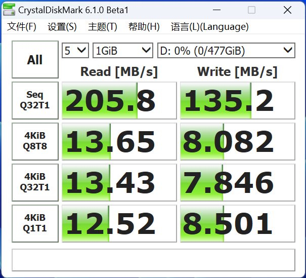 三星PRO Ultimate评测：200MB/s配512GB行业翘楚__财经头条
