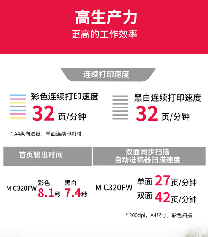 理光 M C320FW 摘得年度最佳彩色多功能一体机奖__财经头条__新浪财经