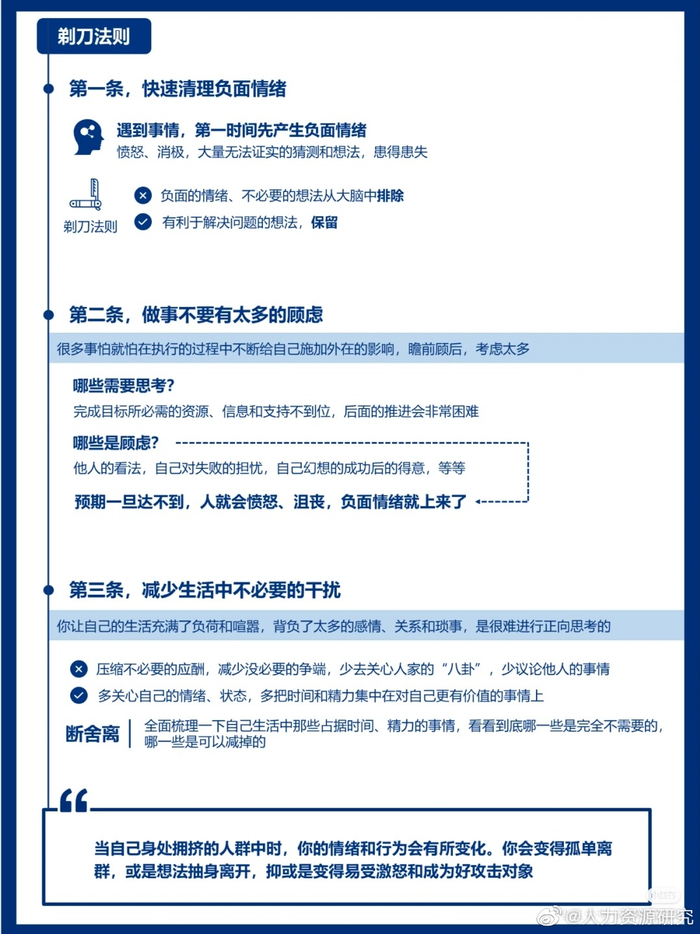 思维工具箱中的8种模型__财经头条__新浪财经