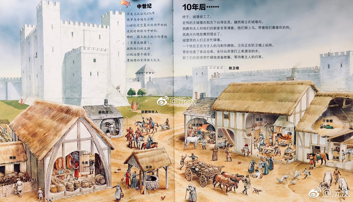 1，凯尔特人是第一个在山顶上建造“城堡”的民族