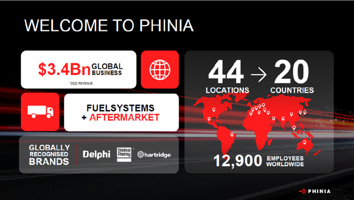 从德尔福到费尼亚，传统Tier 1的坚守与突破__财经头条