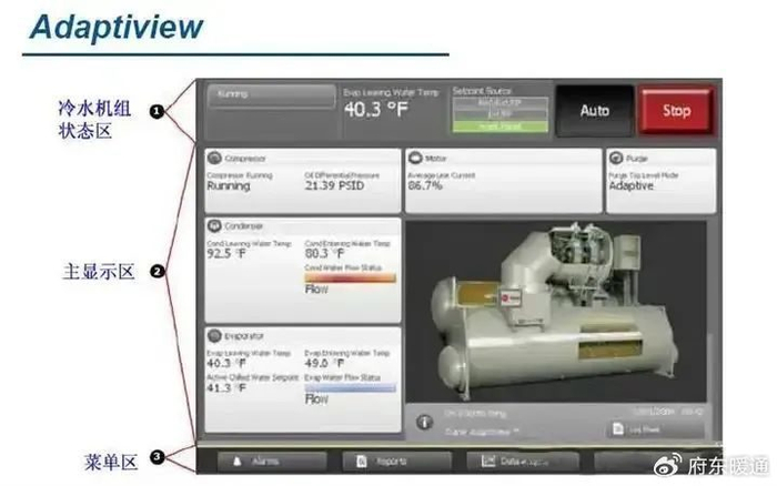 特灵离心冷水机组全面解析（三）：操作、开关机、维护及故障处理__财经头条__新浪财经