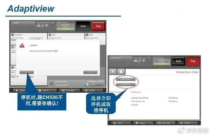 特灵离心冷水机组全面解析（三）：操作、开关机、维护及故障处理__财经头条__新浪财经