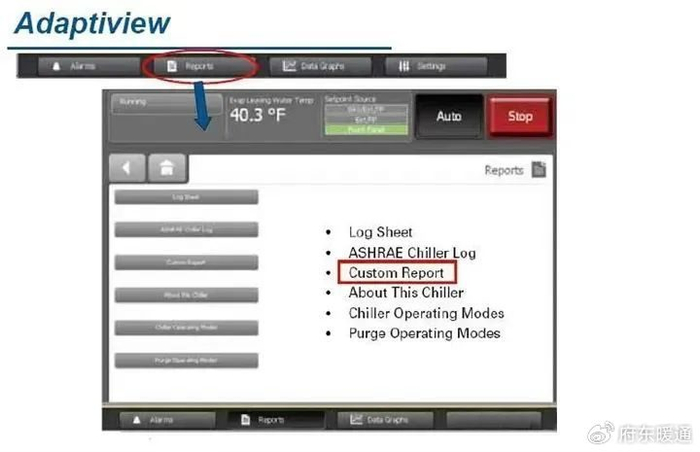特灵离心冷水机组全面解析（三）：操作、开关机、维护及故障处理__财经头条__新浪财经