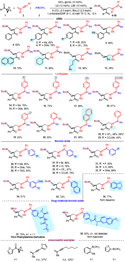 西交郭丽娜组：模块化合成高度官能化的氮杂环丁烷：通过极性-自由基|电子|西安交通大学|西安大学|硼酸|烷基_新浪新闻