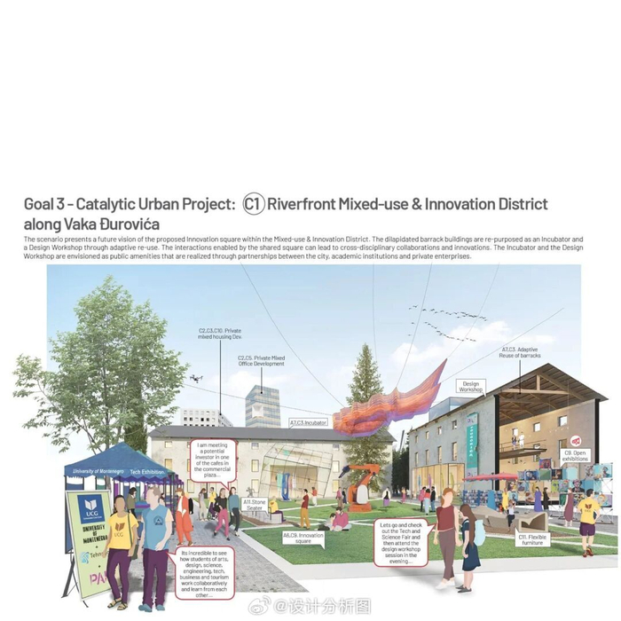 sasaki风格分析图图纸这配色值得学习