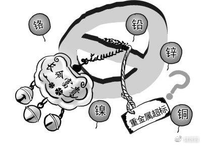 远离重金属危害，这四大污染源要避开